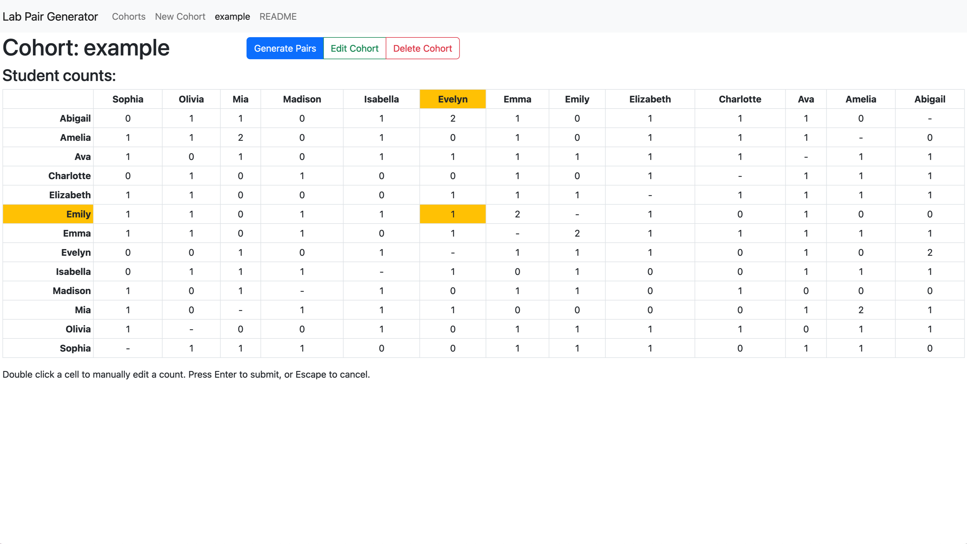 Drue Gilbert | Web Developer